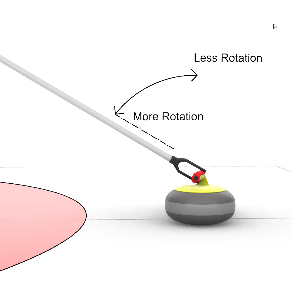 How the GTX 5 Works – GTX CURLING